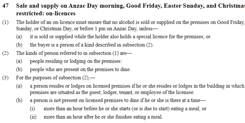 Alcohol licensing | Westland District Council