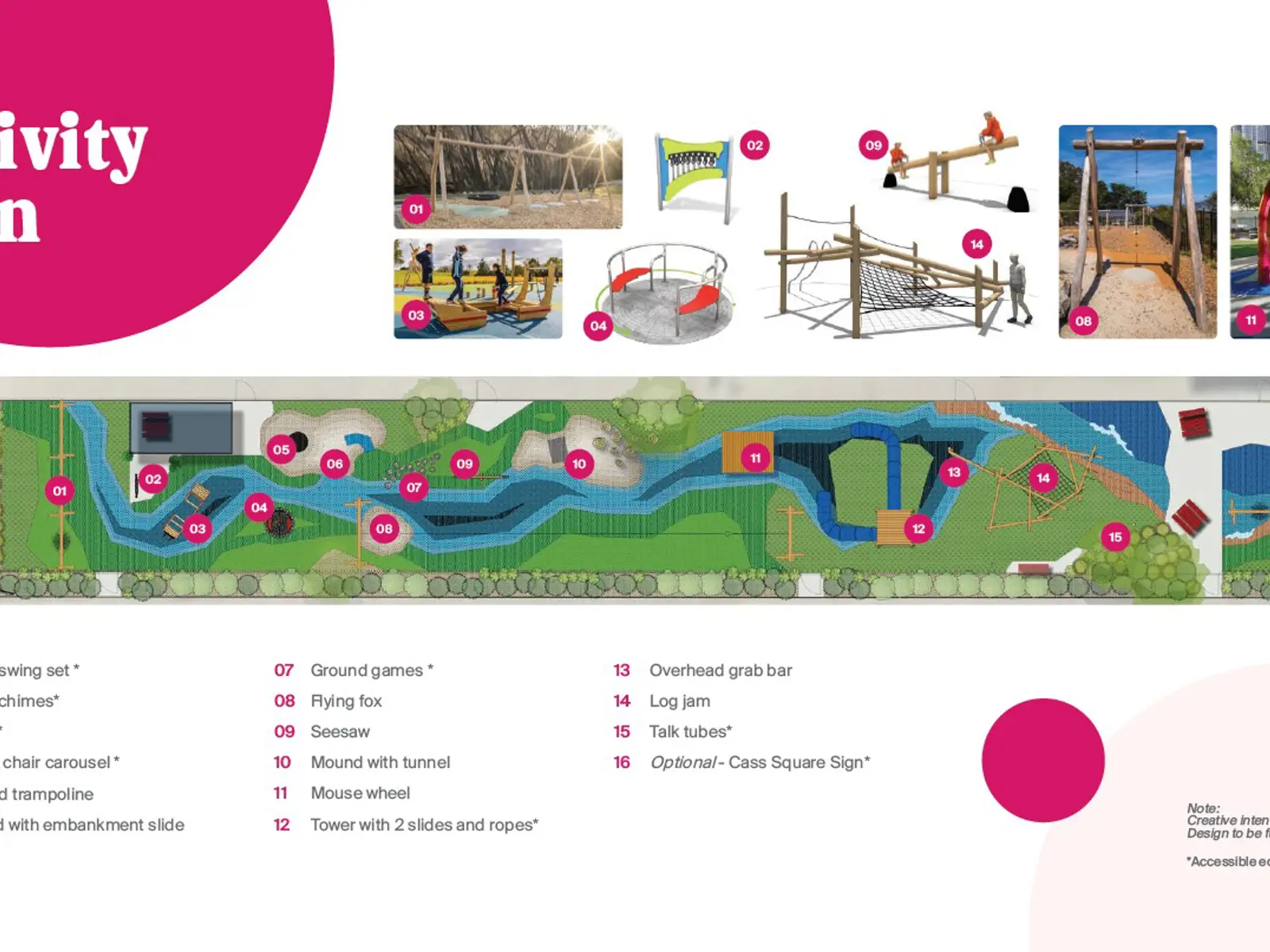 Cass Square playground upgrade | Westland District Council